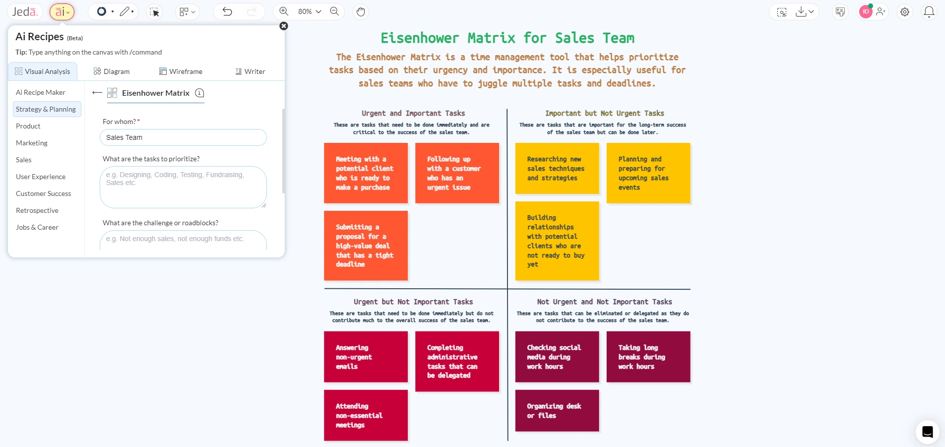 Generate Eisenhower Matrix with AI - Jeda.ai's Generative AI Workspace